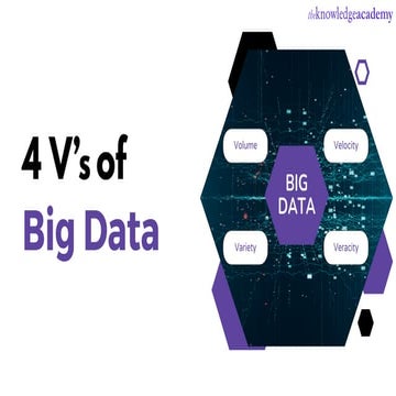 4 v's of Big Data | The Knowledge Academy | PDF