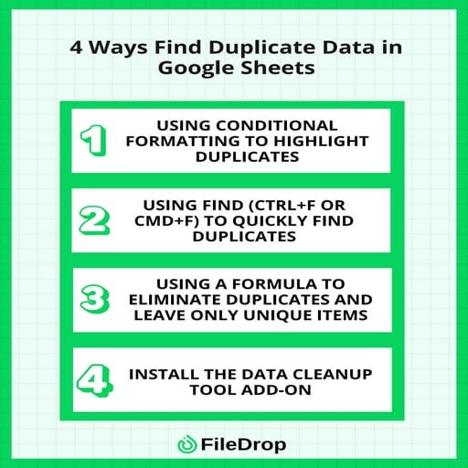 Can I Drag and Drop Files in Google Sheets | PDF