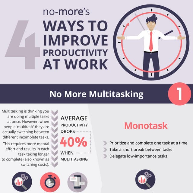 4 ways to Improve Productivity at Work | PDF
