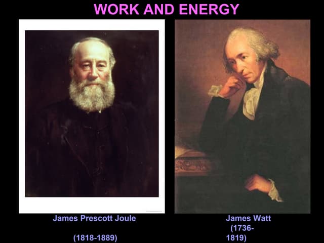 WORK POWER AND ENERGY | PPTX