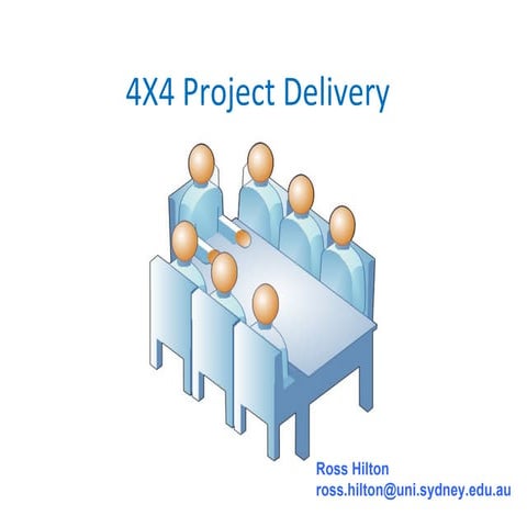 4 x4 project_delivery_outline[1] | PPT