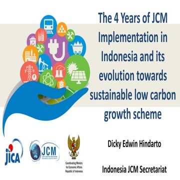 4 Years of JCM Implementation | PPT