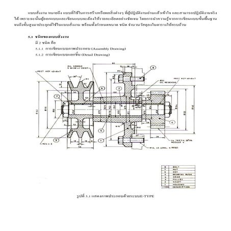 Catia full manual | PDF