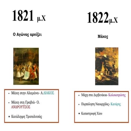 ιστορικη γραμμη 5 | DOC