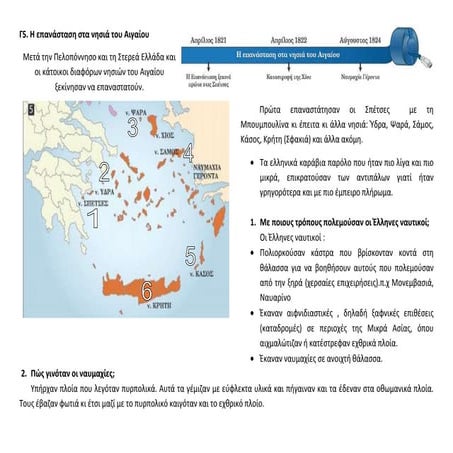 Γ5. Η επανάσταση στα νησιά του Αιγαίου | PPT