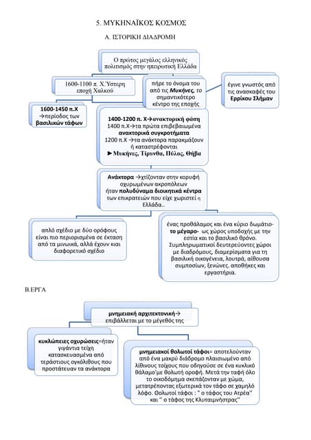 ιι.Πολιτισμική Αναγέννηση | PDF