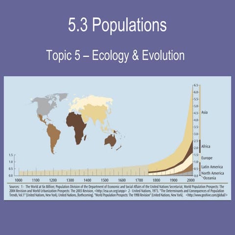5.3 populations | PPT
