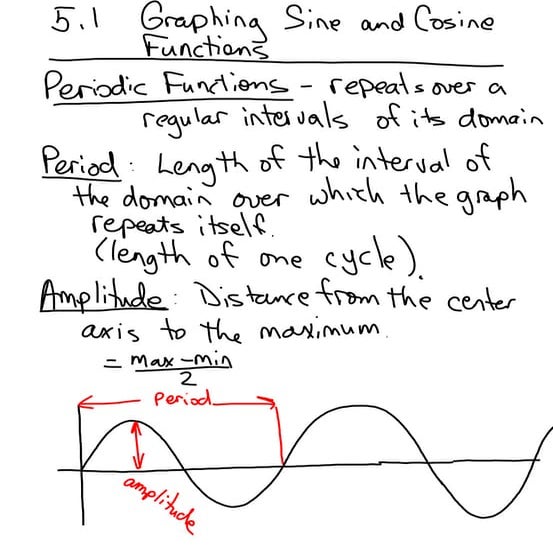 5.1 graphing sine and cosine | PDF