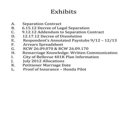 5.15 exhibits | PDF