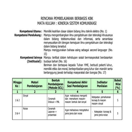 kinerja sistem kom rev | DOCX