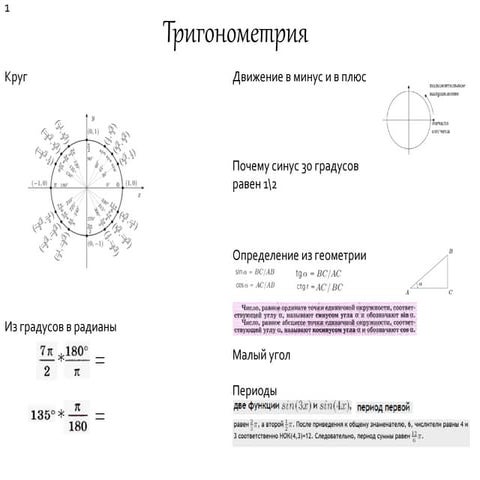 Intensive math study. day5 | PPT
