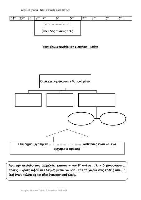 Radio_2212 ERS data sheet and specifications Ericsson | PDF
