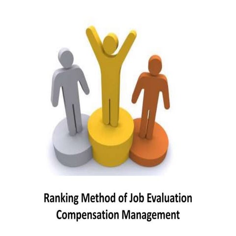Ranking method of job evaluation - compensation management - Manu Melwin Joy | PPTX