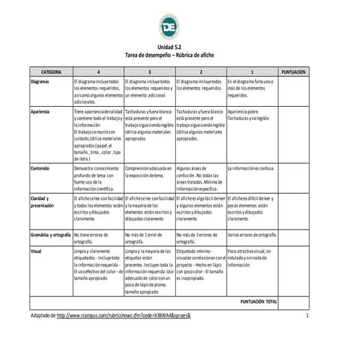 Tarea de desempeño 5.2 carta al extraterrestre (nueva) | PDF