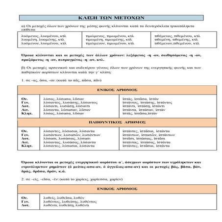 κλίση των ουσιαστικών | DOC
