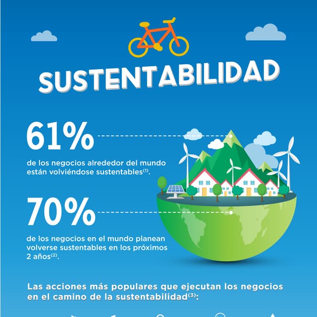 Infografía Sustentabilidad Pdf