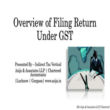 Overview of filing return under GST | PPT