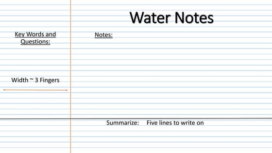 Water Cycle Notes | PPT