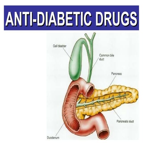 Antidiabetic drugs | PPTX