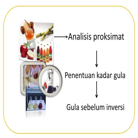 analisis glukosa sebelum inversi | PPTX