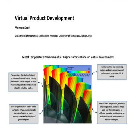 Virtual Product Development | PPT