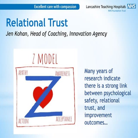 The Trust equation | PPTX