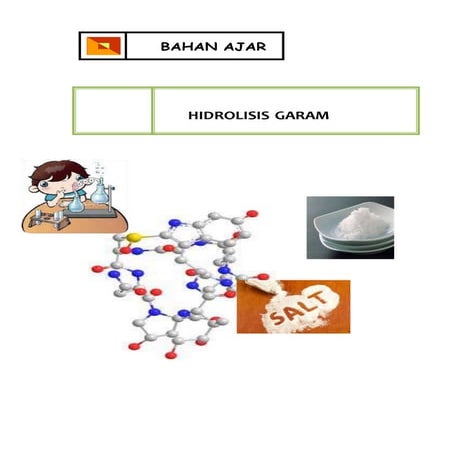 Hidrolisis garam kelas XI | DOCX