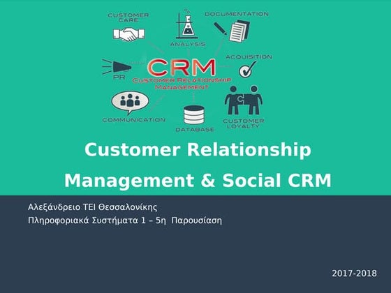 Customer Relationship Management Ppt