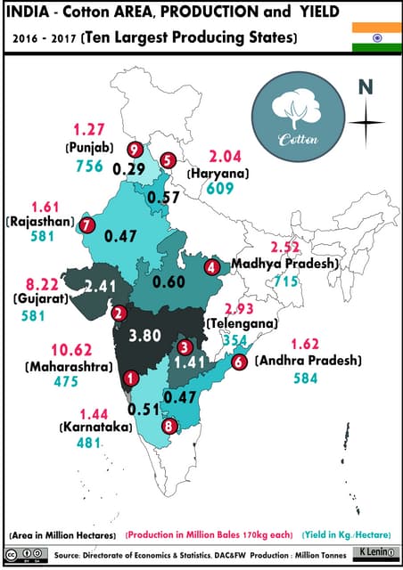 21.2 India Potato Area Production and Yield whole map 2016- 2017 | PDF