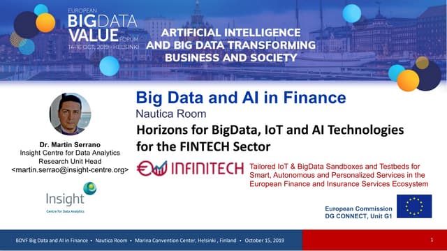 Horizons For Bigdata Iot And Ai Technologies For The Fintech Sector Ppt