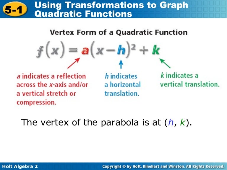 5 1 Quadratic Transformations 5 1 Quadratic Transformations
