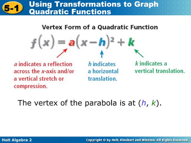 5 1 Quadratic Transformations | Ppt