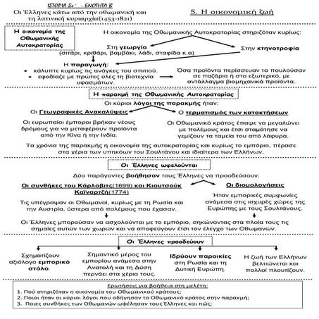 5. Η οικονομική ζωή | PDF