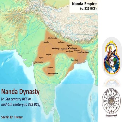 Post Mauryan Dynasties (Shunga-Kanva-Chedi)