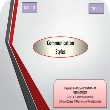 Communication Styles | PPTX