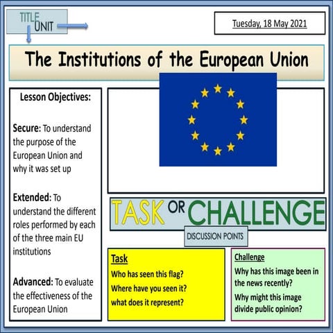 The institutions of he European Union lesson | PPT