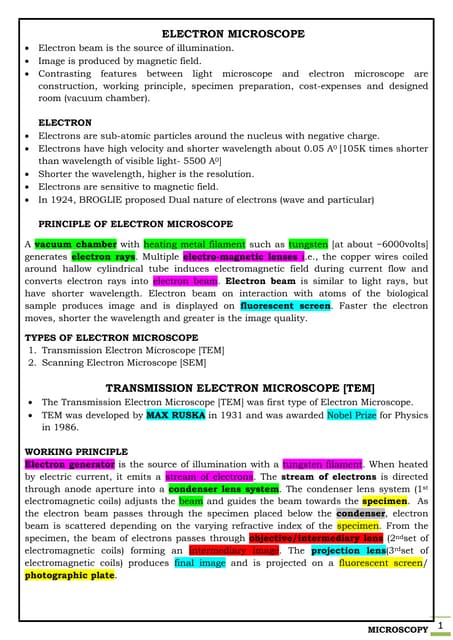 Types of electron microscope | PPTX