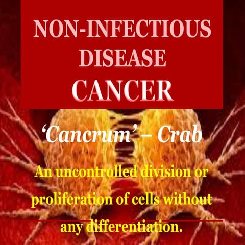 Cancer Ppt