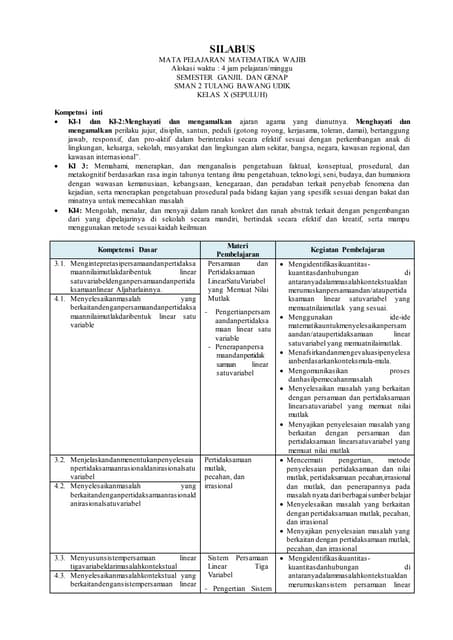 5. Silabus 10 Minat.docx