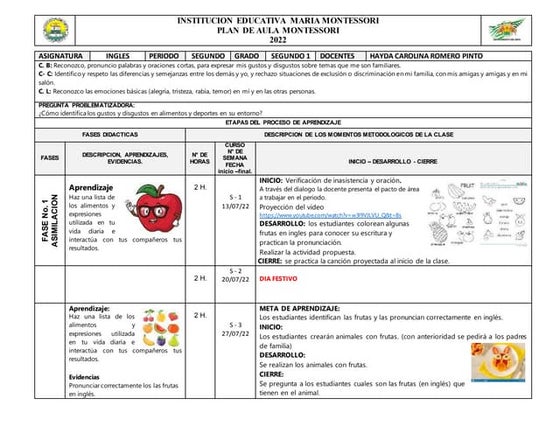 PLANIFICACIÓN MICROCURRICULAR DE INGLES.docx