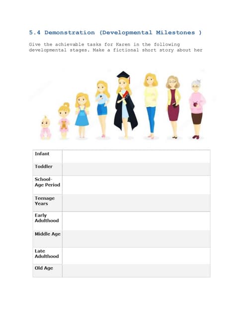 prenatal concept map.docx