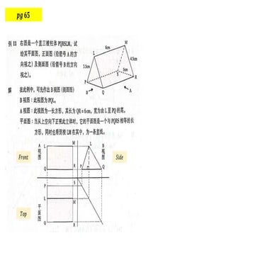 Suec 高中 Adv Maths Orthographic Projectionpptx