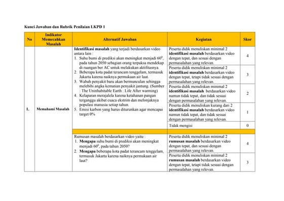 MODUL pembelajaran materi VIRUS kelas x sma.DOCX