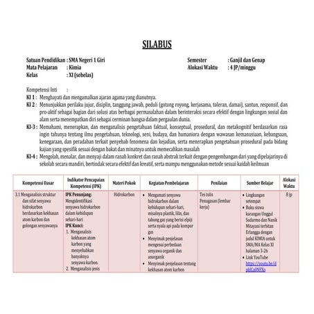 5. Silabus 2022-2023 ok.docx