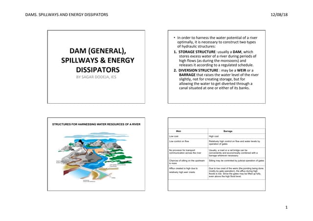 Hydraulic Design of Energy Dissipators for Culverts and Channels, 3rd ...