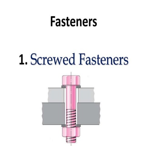 5.1 Screwed Fasteners.pptx