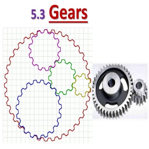 5.3 Gear.pptx