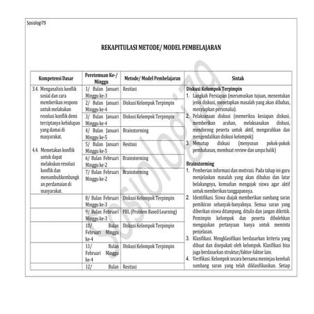 5. Rekapitulasi Metode Pembelajaran Sosiologi Kelas XI Semester Genap.pdf