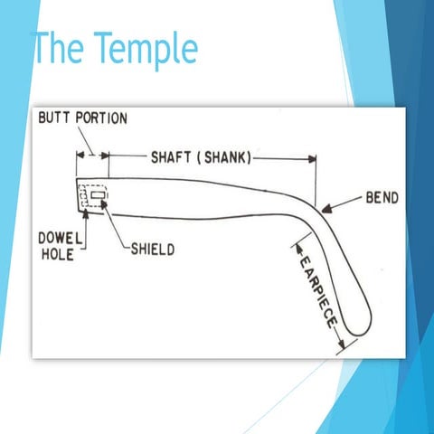5.The Temple.pdf