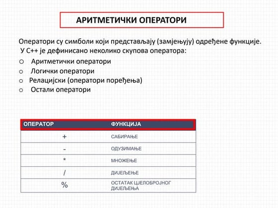 08. - 09. LINIJSKE ALGORITAMSKE STRUKTURE.pptx